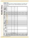 Bladder Diary | Eventium