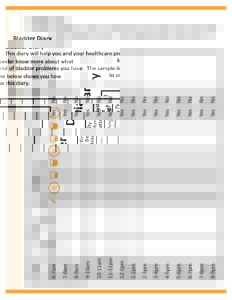Bladder Diary | Eventium