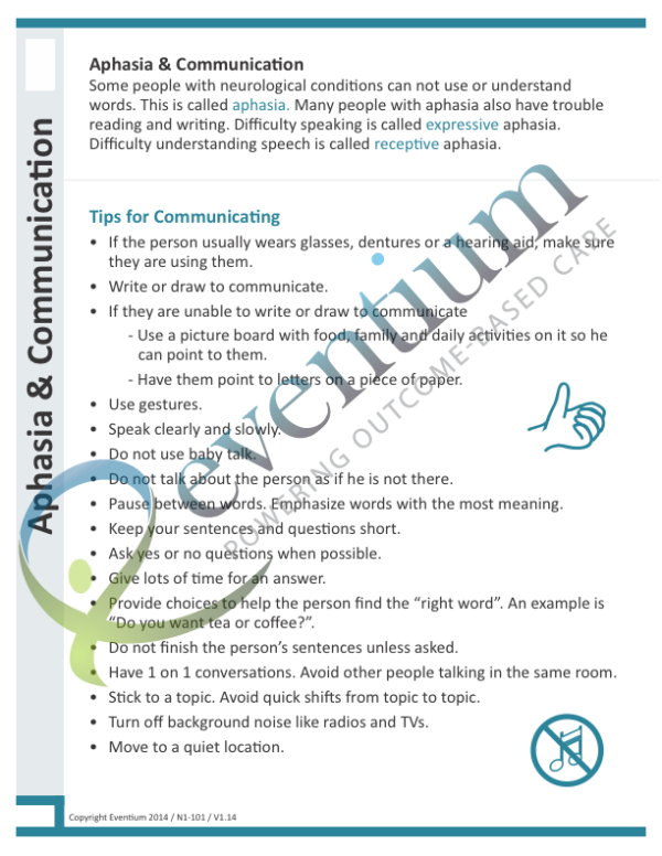 Aphasia and Communication | Eventium