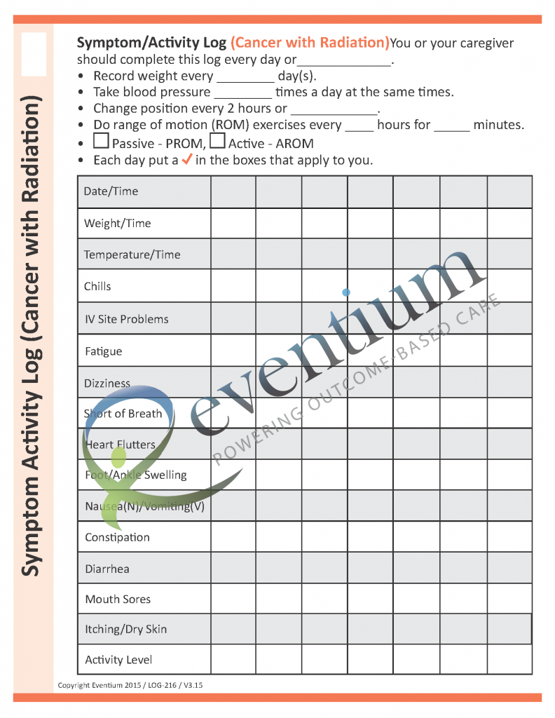 Radiation Symptom/Activity | Eventium