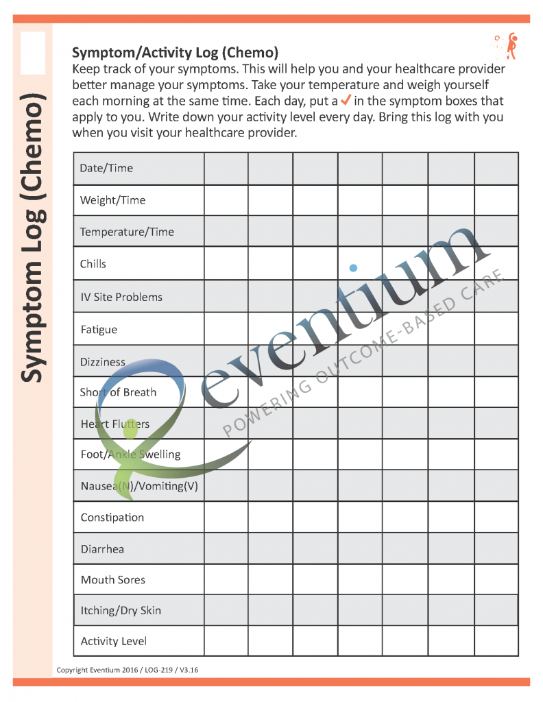 Chemo Symptom/Activity | Eventium