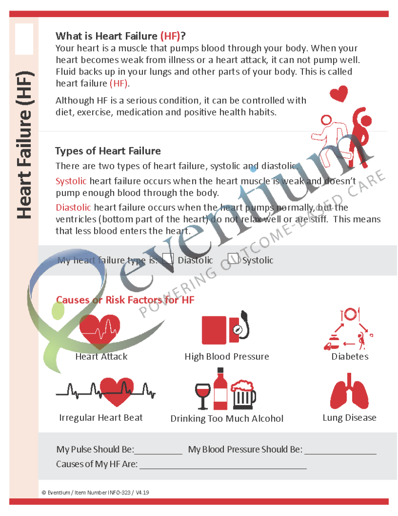 Heart Failure | Eventium