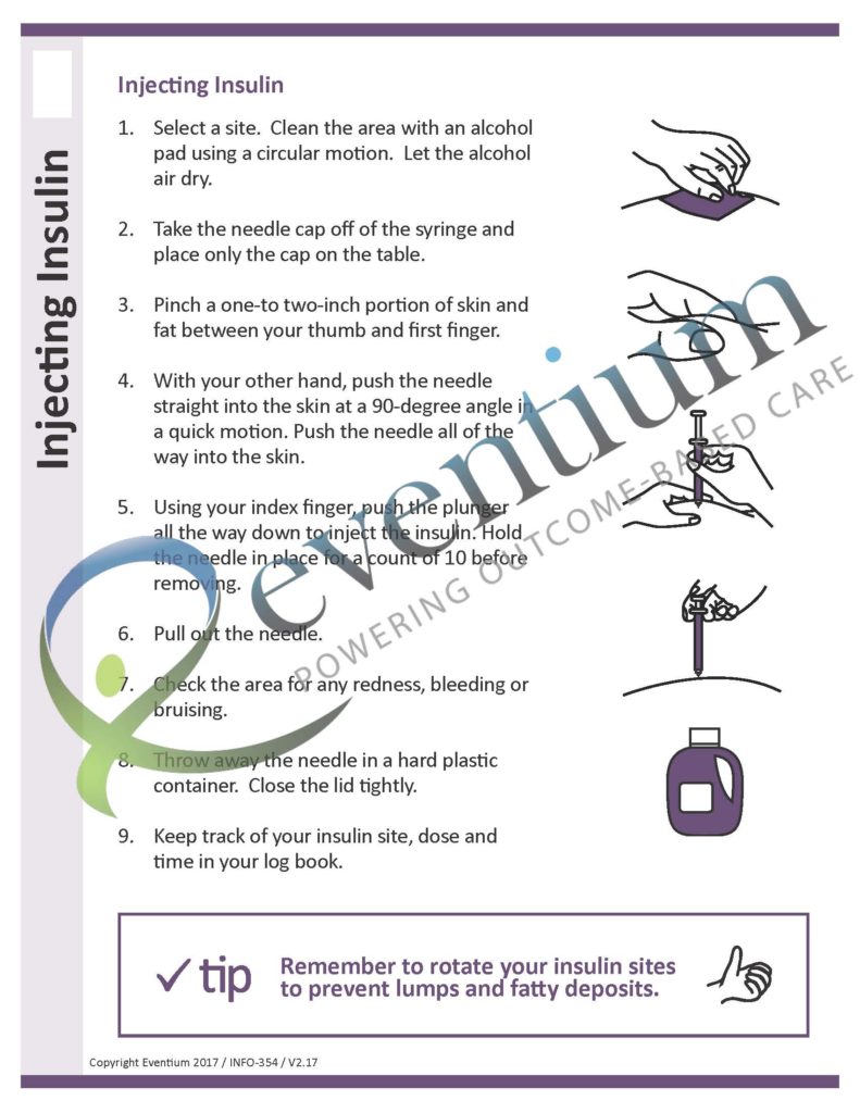 Injecting Insulin Custom Eventium