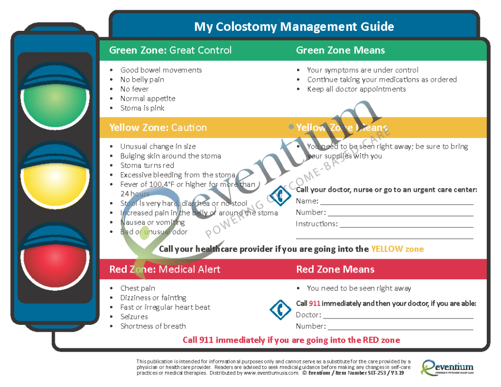 Colostomy | Eventium