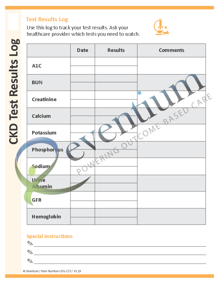 CKD Test Results | Eventium