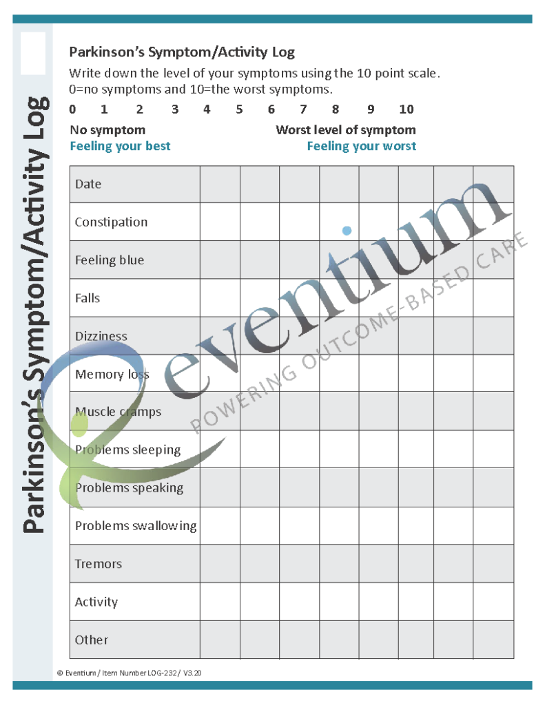 Parkinson s Symptom Activity Eventium